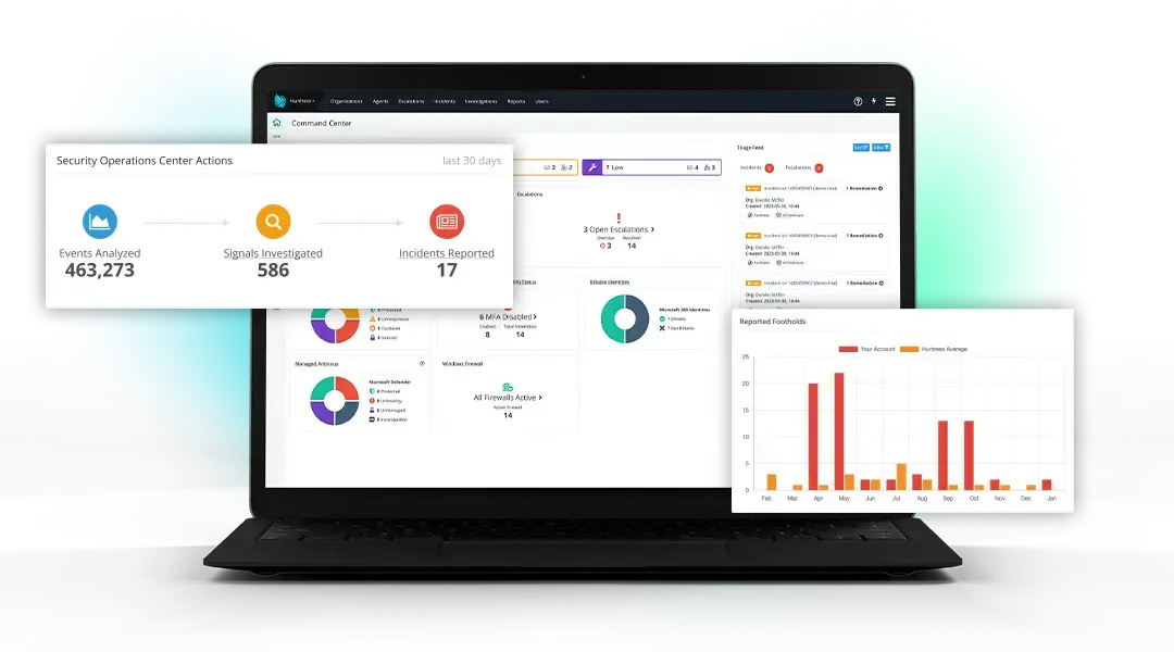 Managed Cybersecurity Platform for SMBs and IT Providers | Huntress